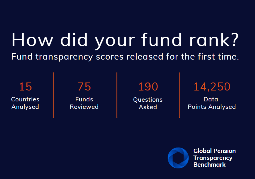 Best funds for transparency revealed: where did your fund rank ...
